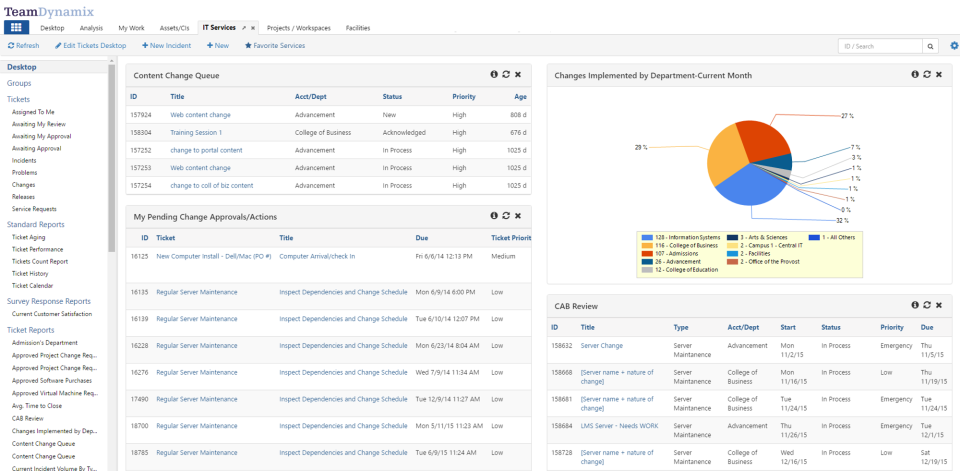 TeamDynamix Pricing, Alternatives & More 2025 | Capterra