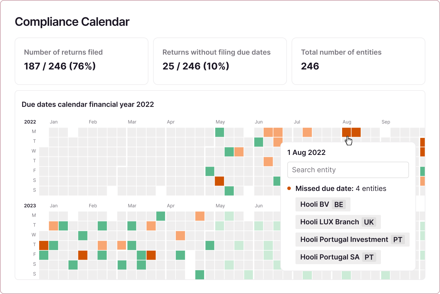 Loctax | Reviews, Pricing & Demos - SoftwareAdvice GB