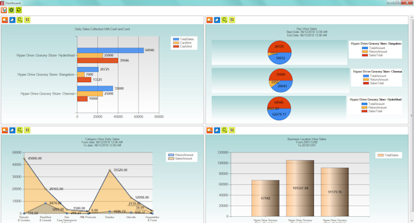 HDPOS smart Reviews, Demo & Pricing - 2022