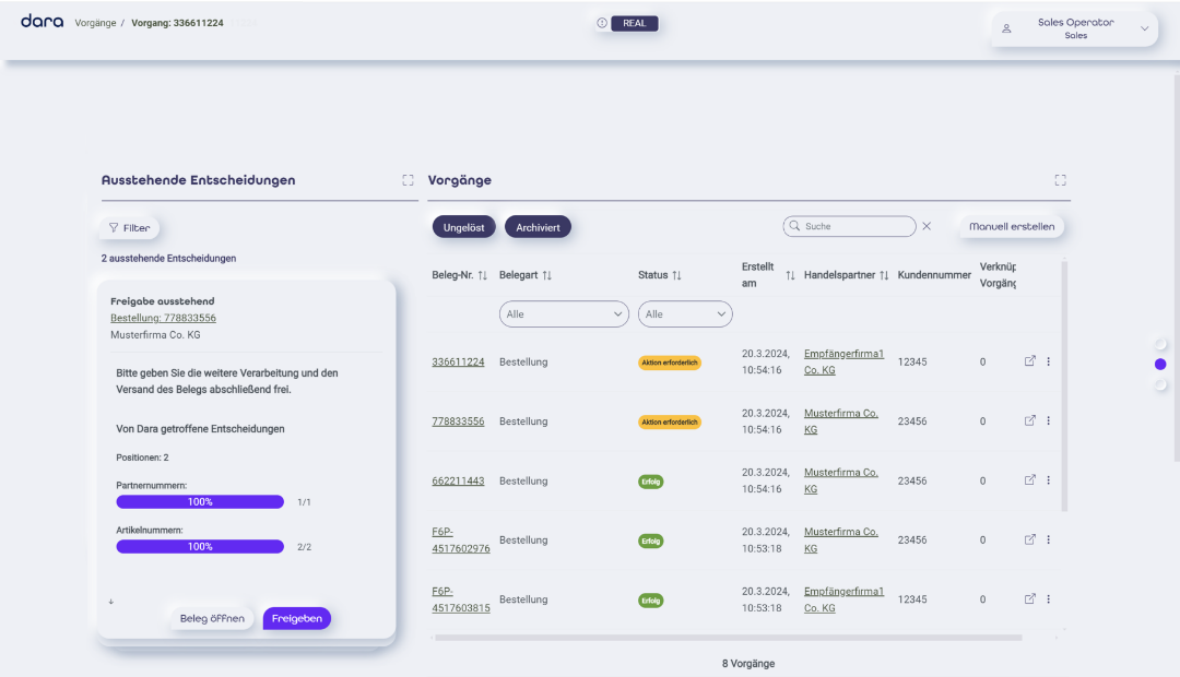 dara Pricing, Alternatives & More 2025 | Capterra