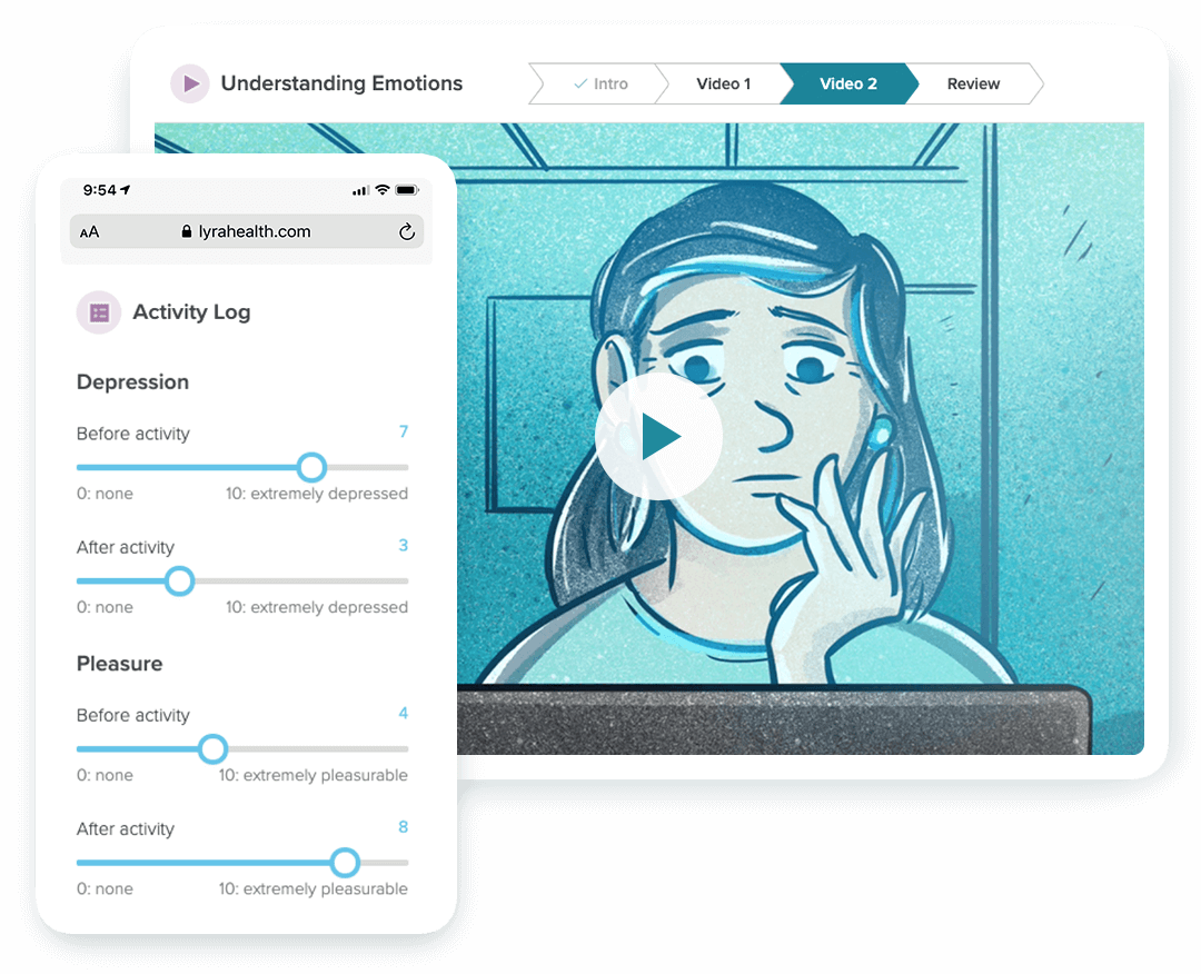 Lyra - Opiniones, precios y características - Capterra España 2025