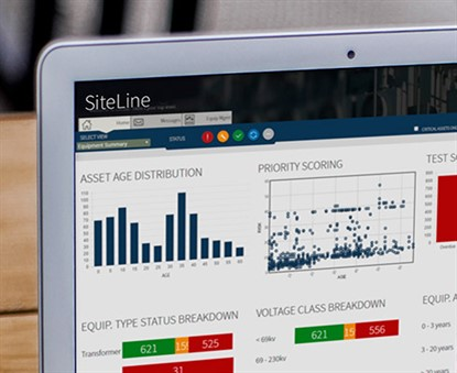 SiteLine Dashboard - Opiniones, precios y características - Capterra ...