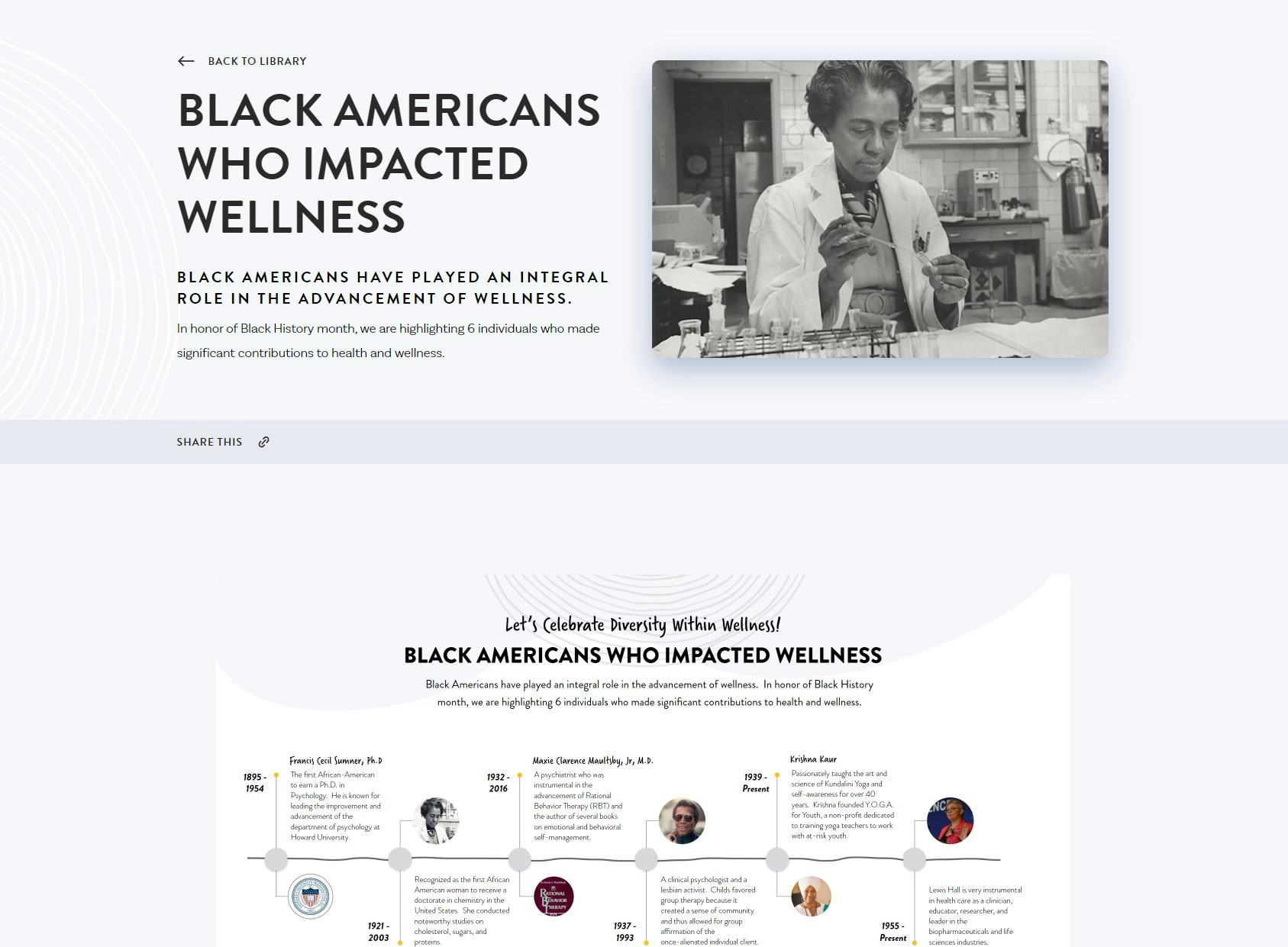 The Wellbeing Hub Pricing, Cost & Reviews - Capterra UK 2023