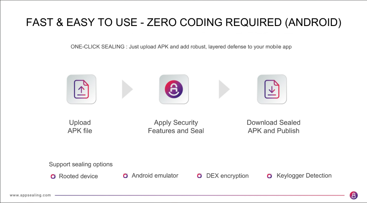Appsealing Pricing, Alternatives & More 2025 | Capterra