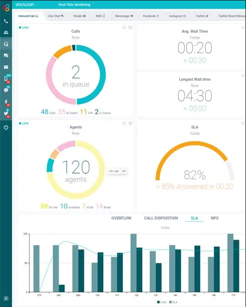 Vocalcom Hermes360 Pricing, Cost & Reviews - Capterra UK 2025