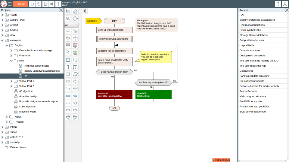 DRAKON Editor Web Software - 2024 Reviews, Pricing & Demo