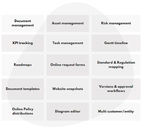 Brainframe - Avis, notes, prix et abonnements - Capterra France 2024