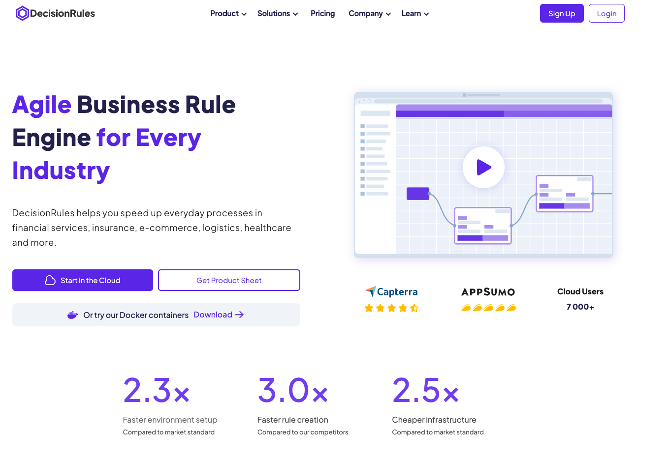 DecisionRules.io Software - 2024 Reviews, Pricing & Demo