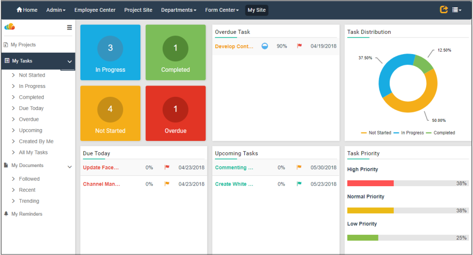 BizPortals 365 Pricing, Reviews & Features - Capterra Canada 2023