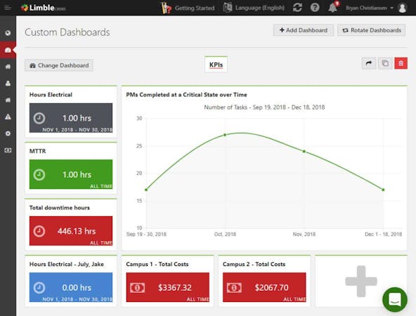 Limble CMMS Reviews, Demo & Pricing - 2022