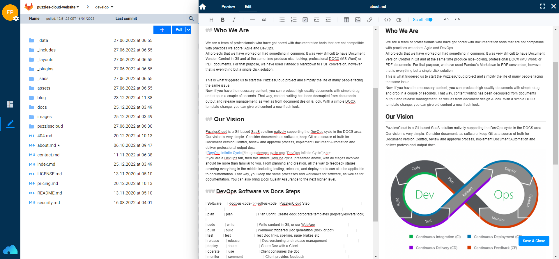 PuzzlesCloud Reviews, Cost & Features | GetApp Australia 2025