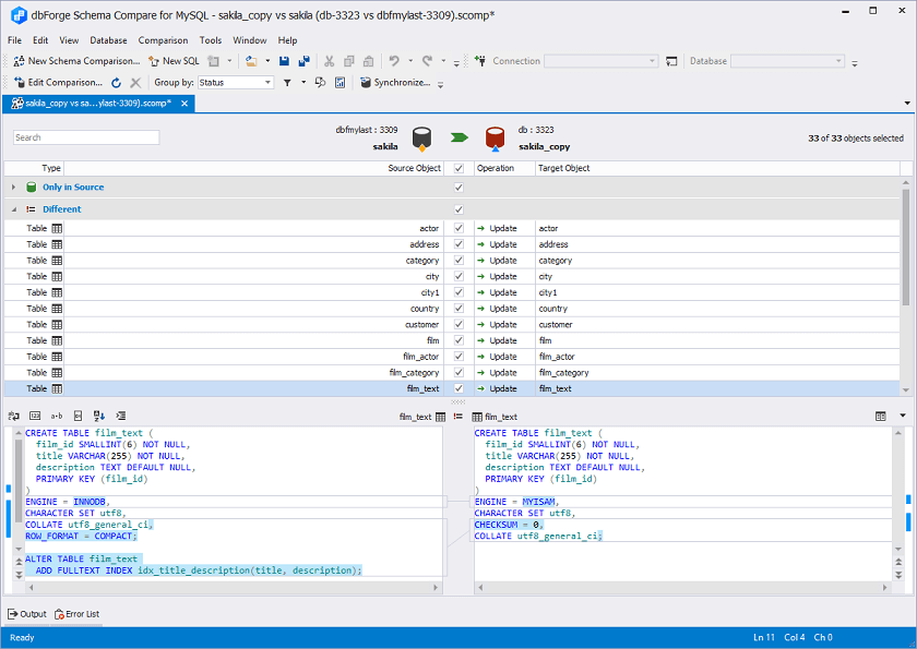 dbForge Comparison Pricing, Alternatives & More 2025 | Capterra