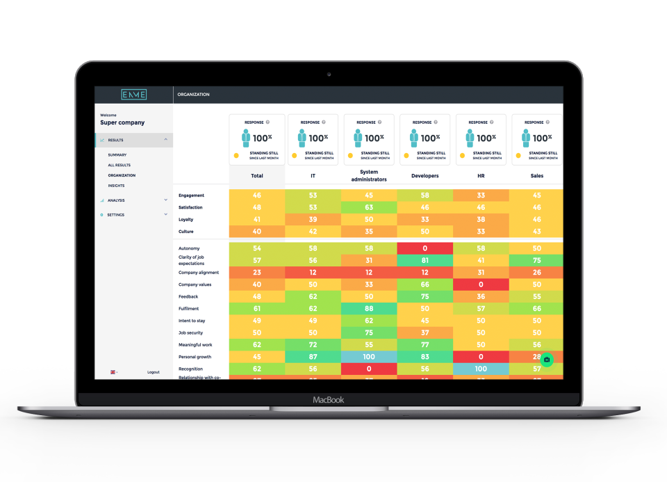 ENME Cost & Reviews - Capterra Australia 2023