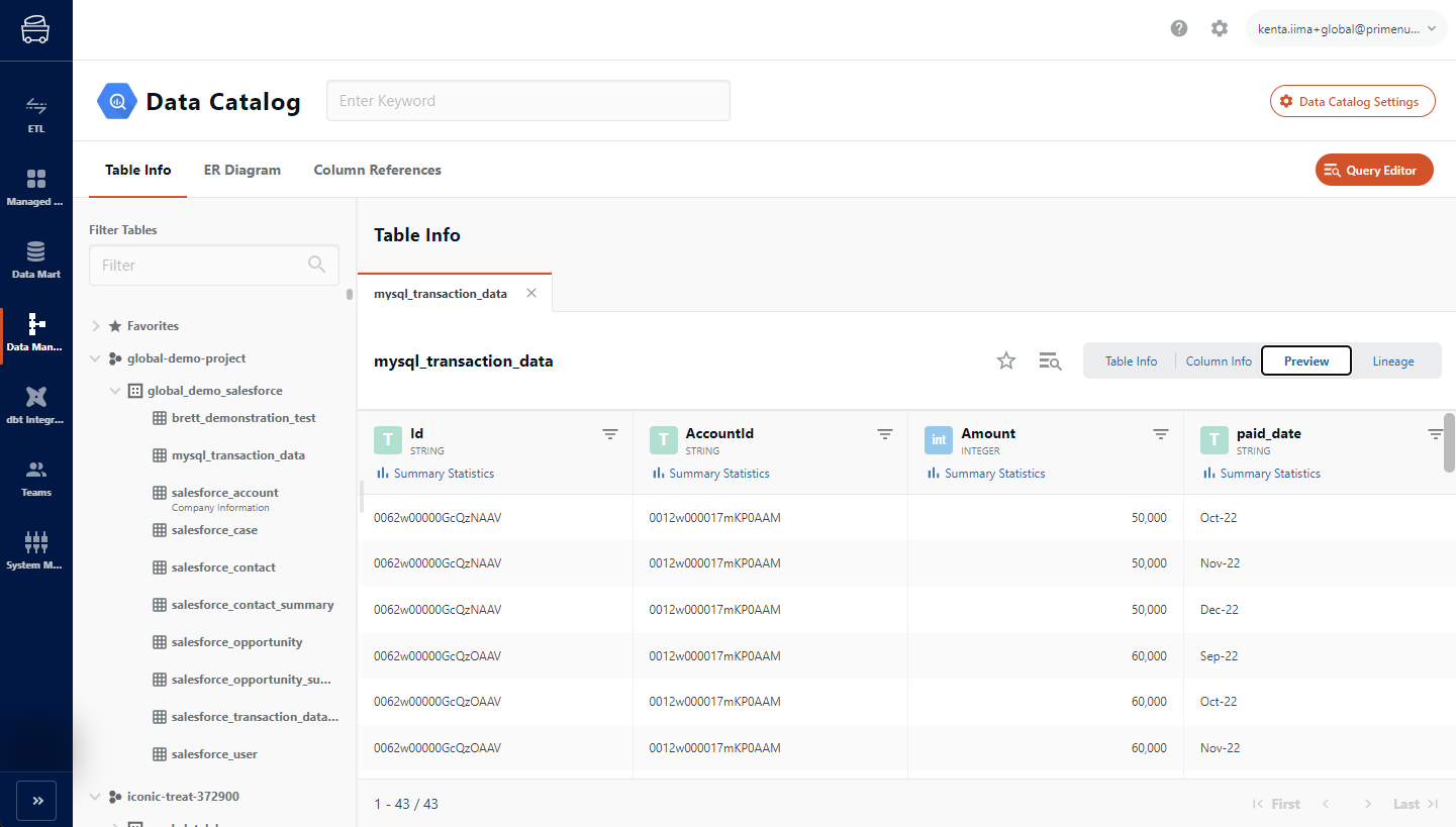 trocco Pricing, Alternatives & More 2025 | Capterra