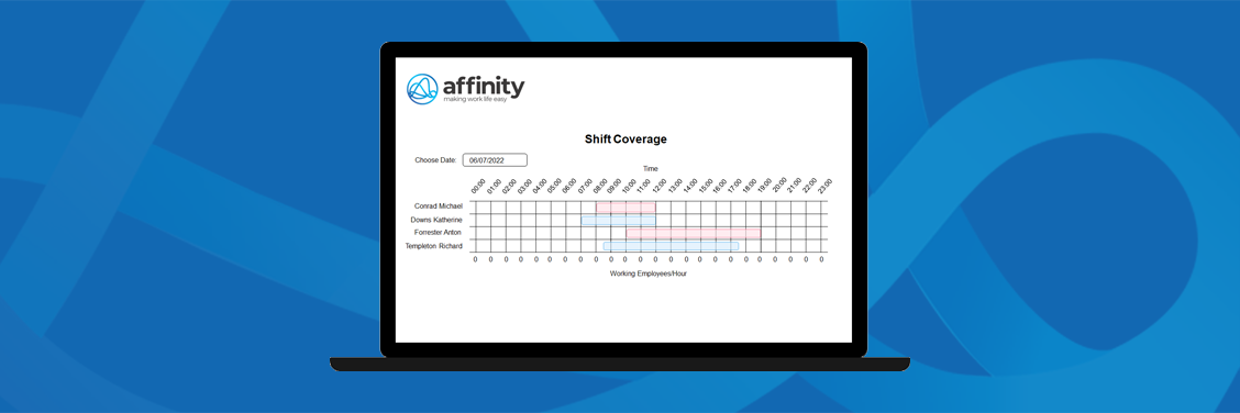 Affinity Payroll - Opiniones, precios y características - Capterra ...