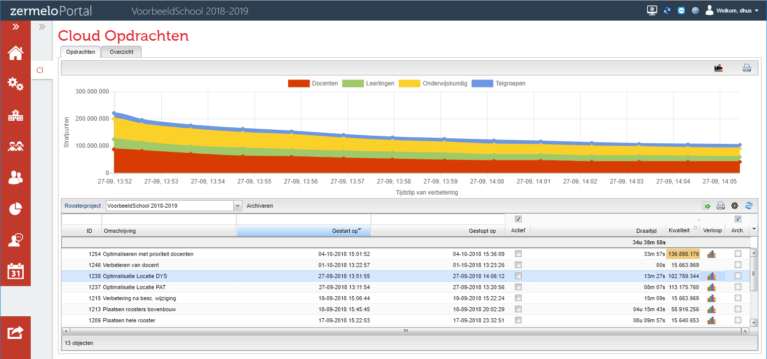 Zermelo Atlas Pricing, Cost & Reviews - Capterra UK 2025