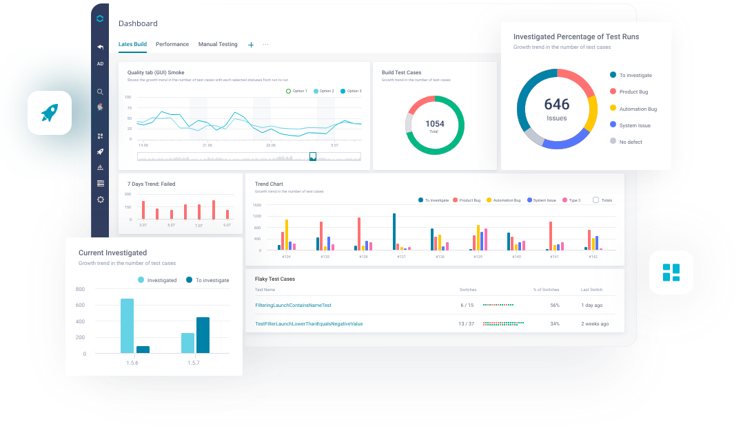 ReportPortal Pricing, Alternatives & More 2025 | Capterra