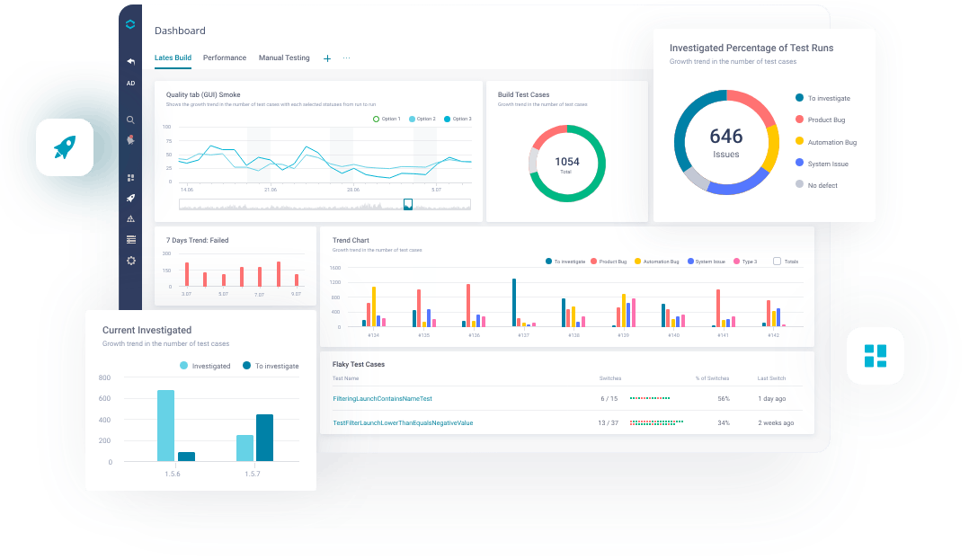 ReportPortal Pricing, Alternatives & More 2025 | Capterra