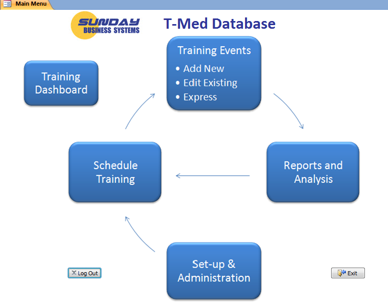 SBS T-Med Database Cost & Reviews - Capterra Australia 2024