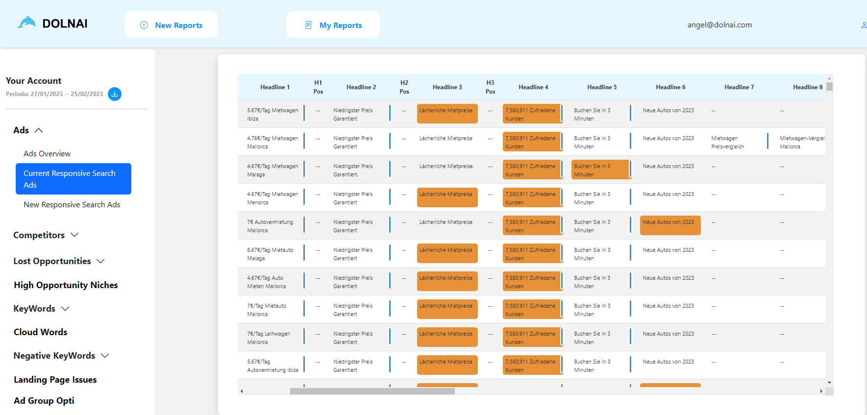 Dolnai Pricing, Alternatives & More 2025 | Capterra