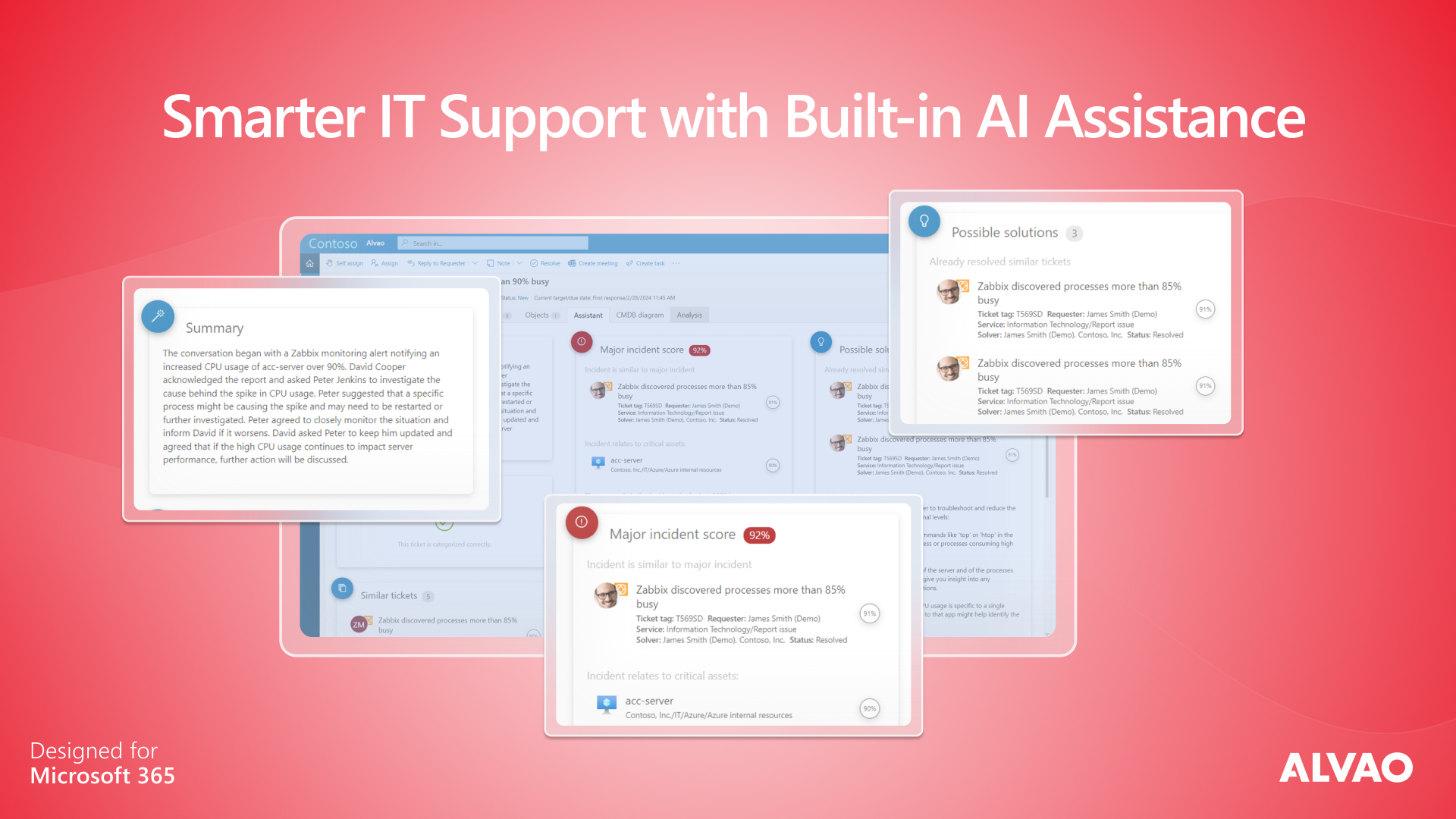 ALVAO Service Desk | Reviews, Pricing & Demos - SoftwareAdvice IE