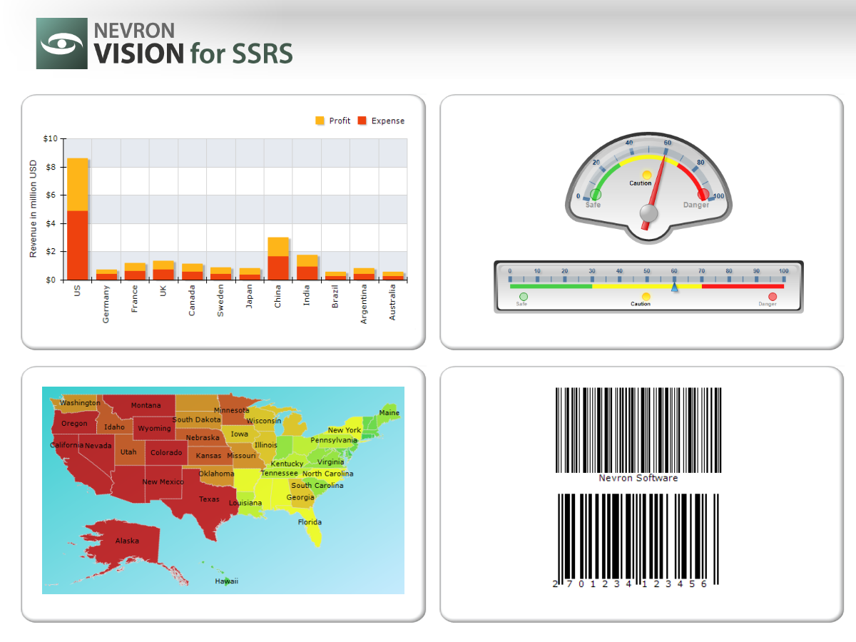 Nevron Vision for SSRS Reviews, Prices & Ratings | GetApp UK 2023