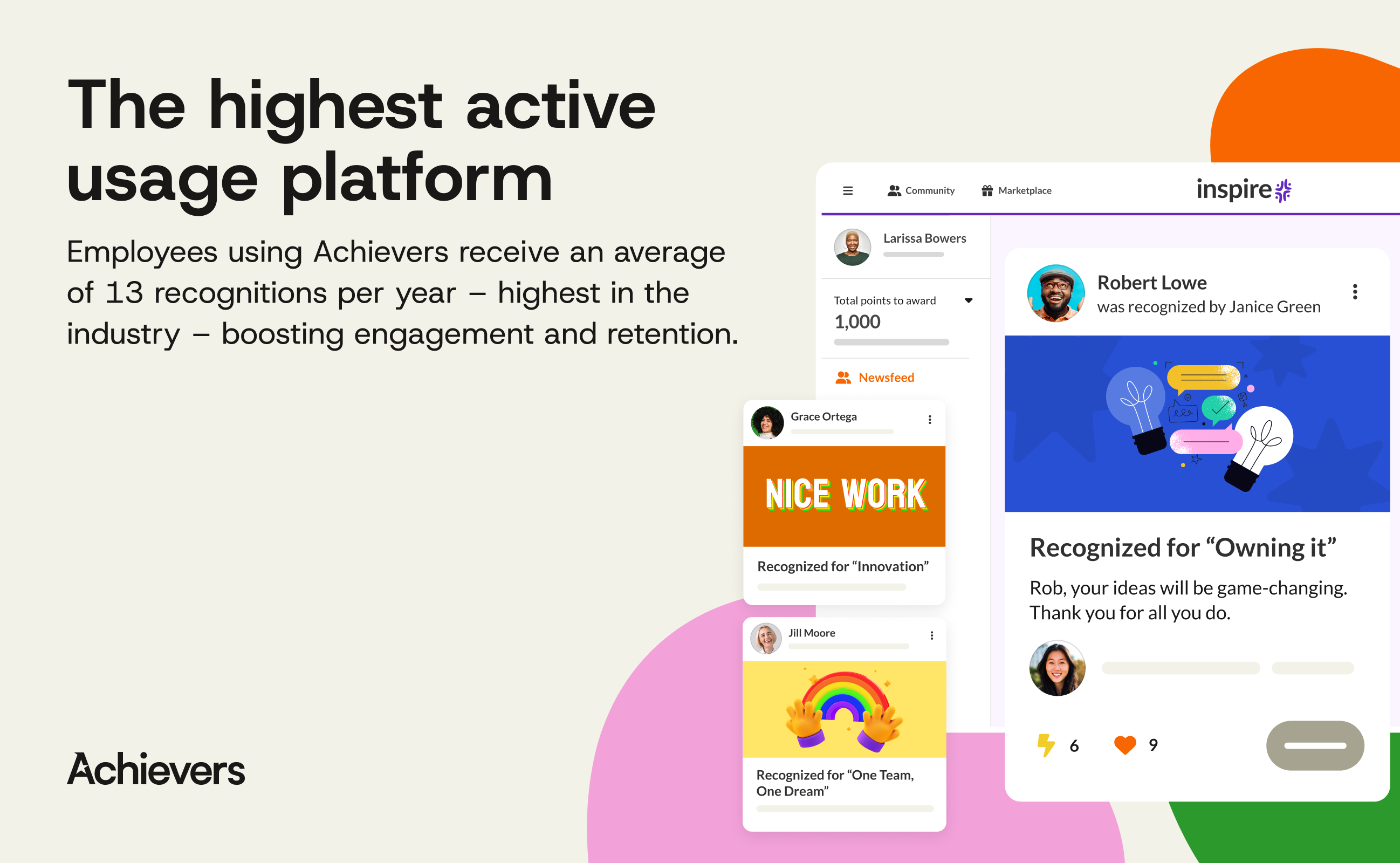 Achievers Cost & Reviews - Capterra Australia 2025