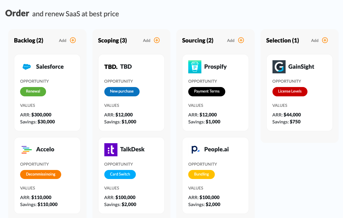 SaaSrooms Reviews, Cost & Features | GetApp Australia 2025
