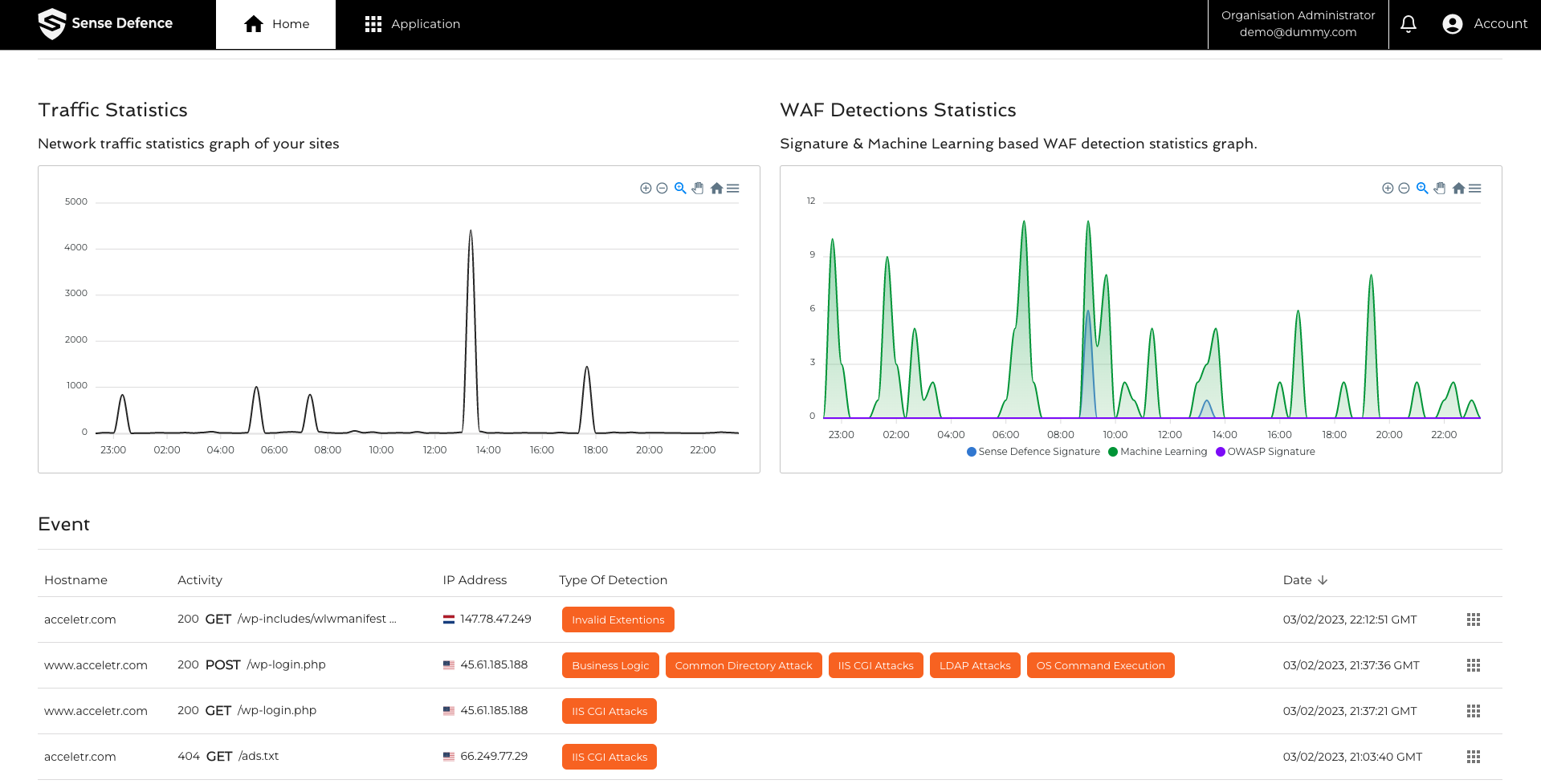 Sense Defence AI Pricing, Alternatives & More 2025 | Capterra