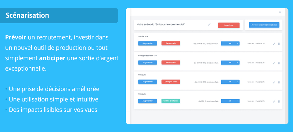 Cashtrack Cost & Reviews - Capterra Australia 2025