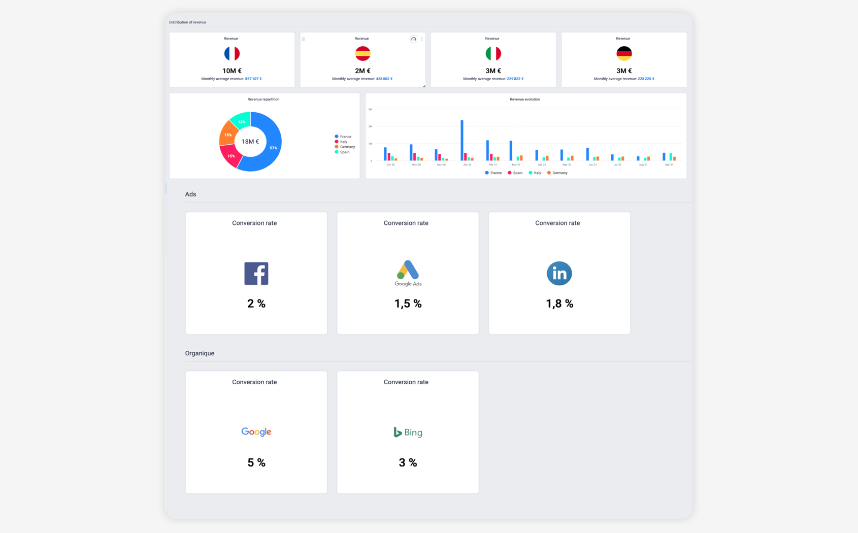Decide AI Reviews, Cost & Features | GetApp Australia 2023