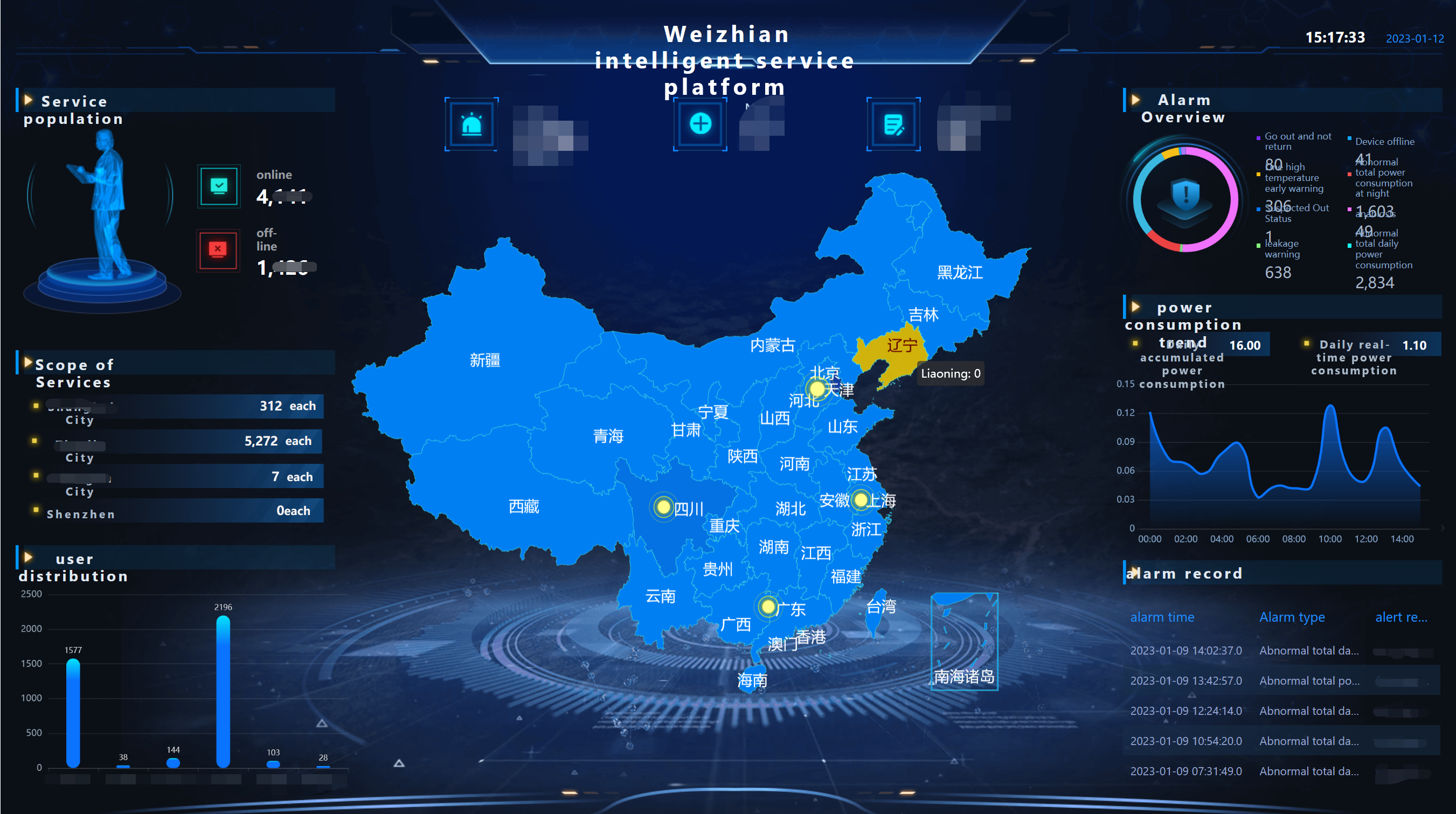 Wavelet Board Reviews, Prices & Ratings | GetApp South Africa 2024