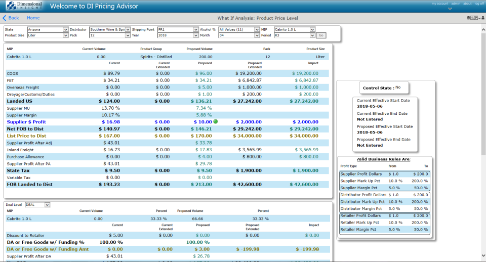 Diver Platform Reviews, Prices & Ratings | GetApp Canada 2025