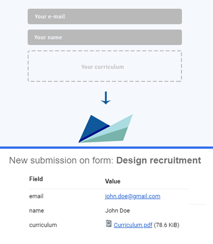 Smartform - Avaliações, preços e classificações | GetApp Brasil 2025