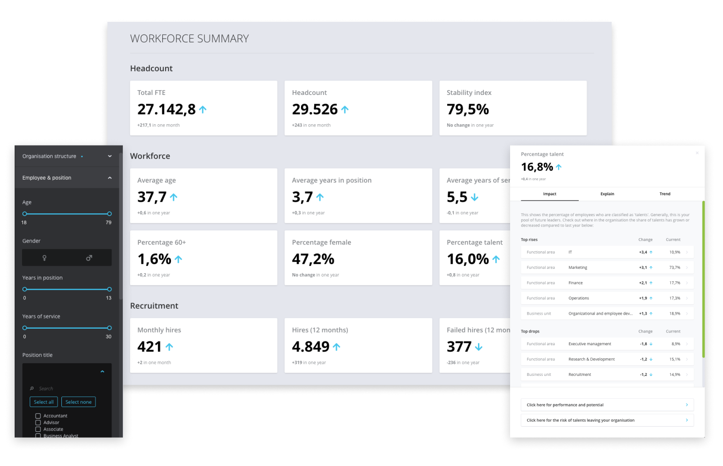 Crunchr People Analytics Software - 2023 Reviews, Pricing & Demo